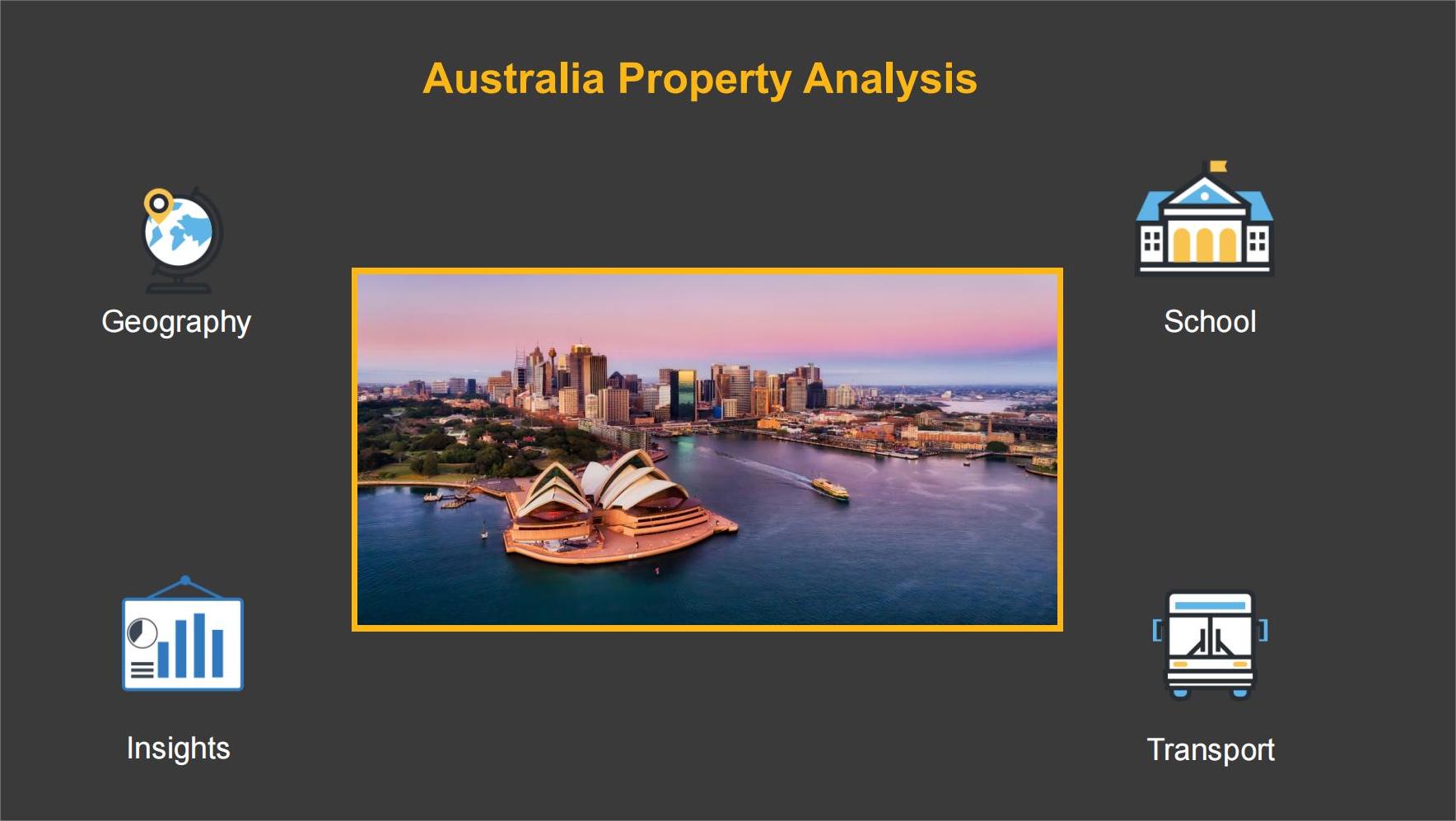 Kennith Zhang's Data Analytics Portfolio